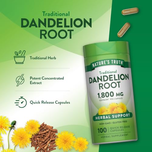 daily wellness with dandelion root
