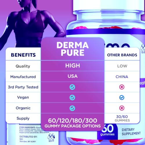Daily wellness with Derma Pure Gummies