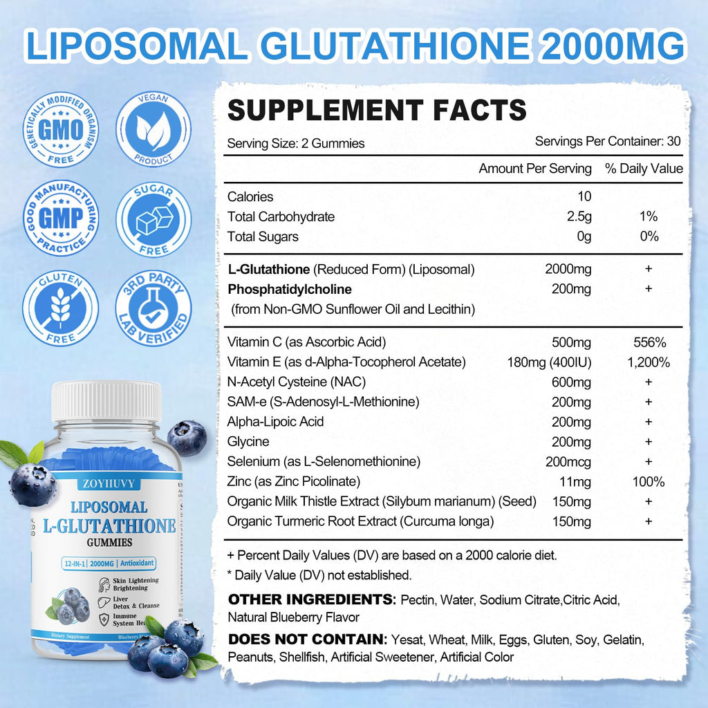Daily wellness with glutathione gummies