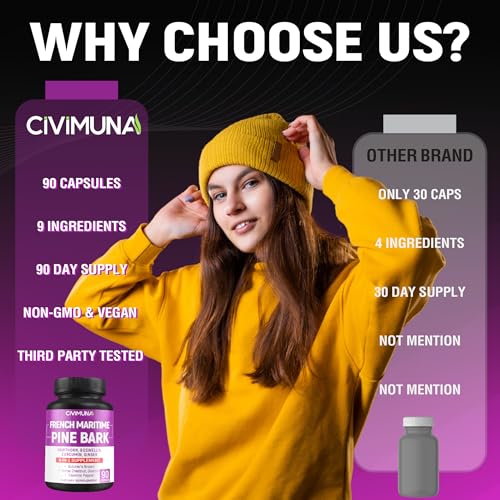 daily wellness with hawthorn supplements