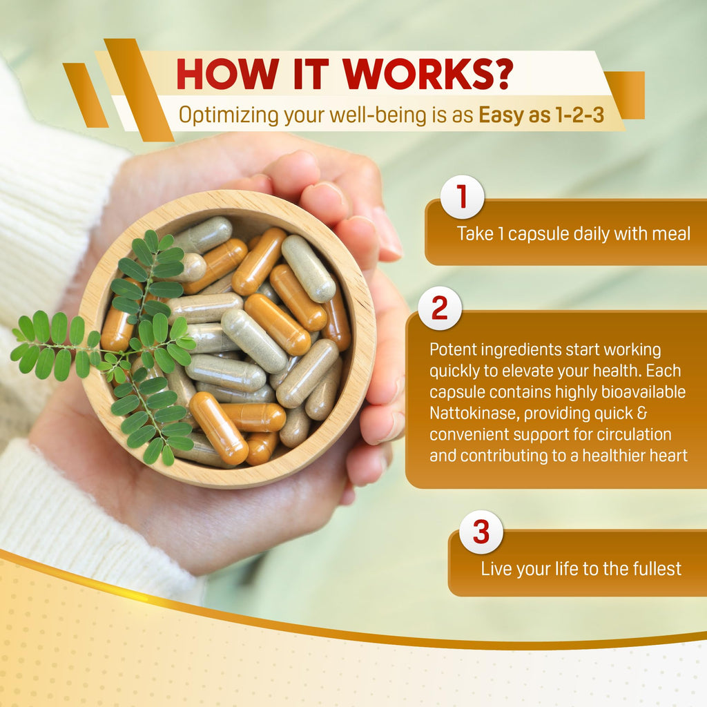 Daily wellness with herbal Nattokinase