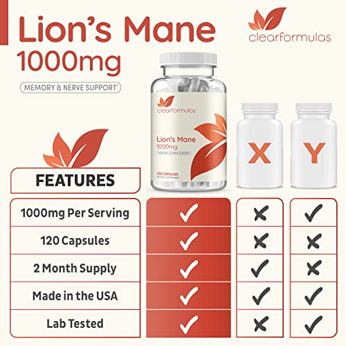 Daily wellness with Lions Mane mushrooms