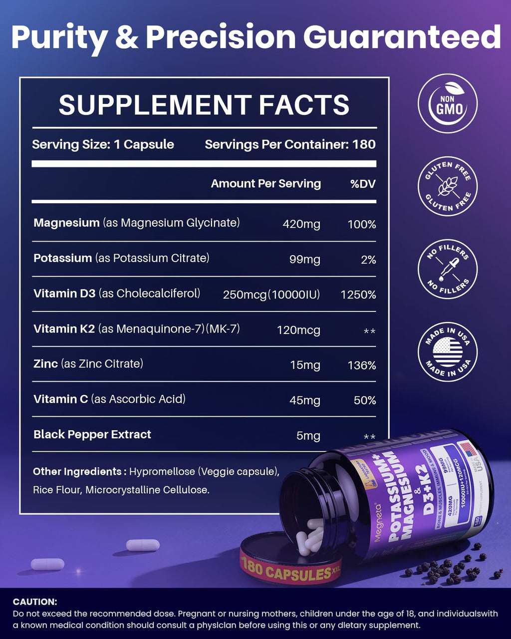Daily wellness with Magnesium and vitamins