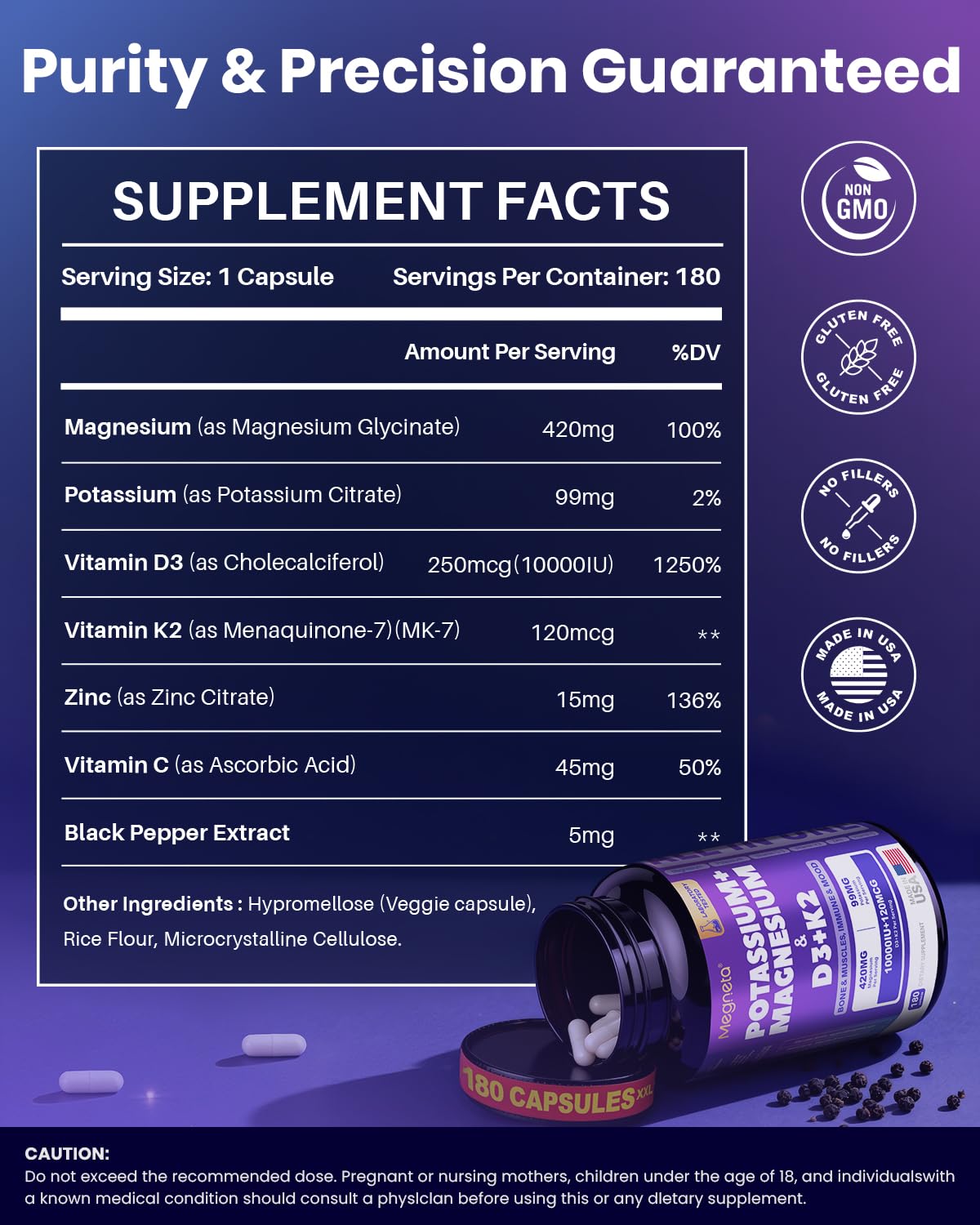 Daily wellness with Magnesium and vitamins