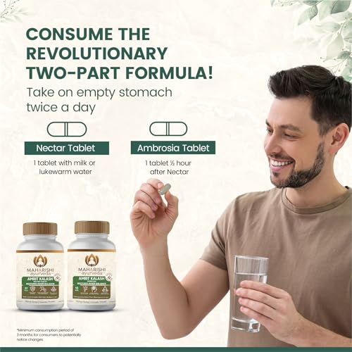 Daily wellness with Maharishi Ayurveda