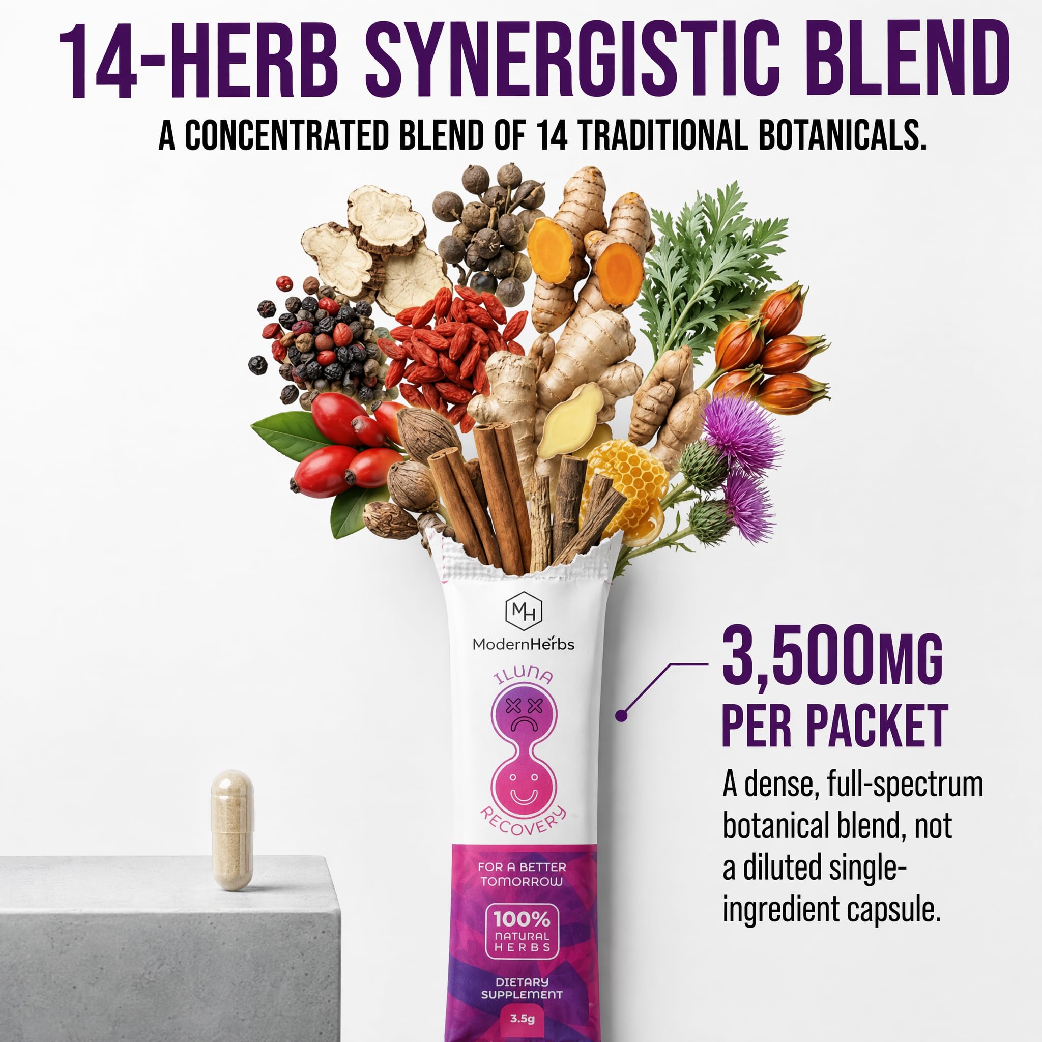 daily wellness with milk thistle