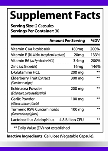 daily wellness with MiracleMulti vitamins