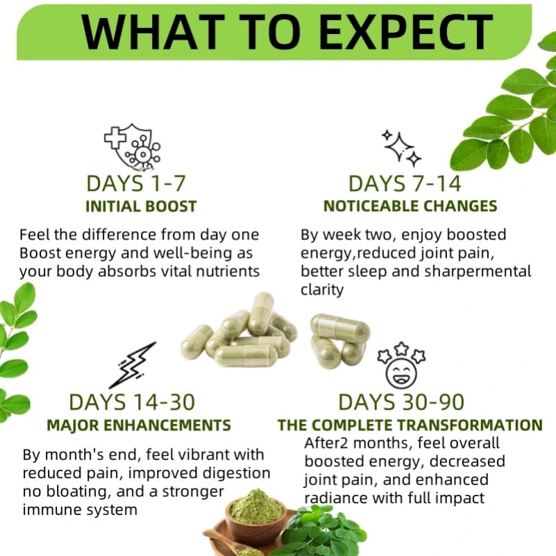 daily wellness with Moringa capsules
