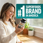 Daily wellness with mushroom gummies