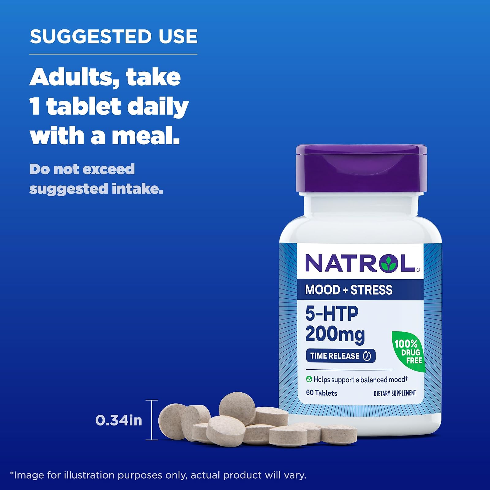Daily wellness with Natrol 5-HTP