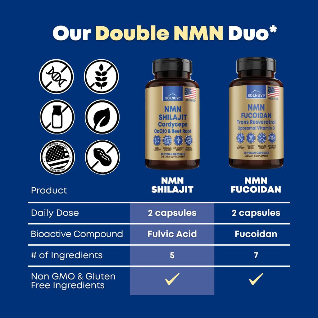 Daily wellness with NMN and Shilajit