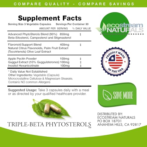 Daily wellness with plant sterols