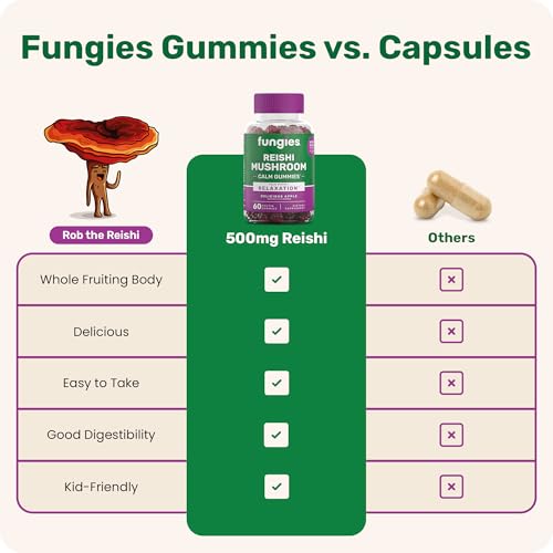 daily wellness with reishi gummies