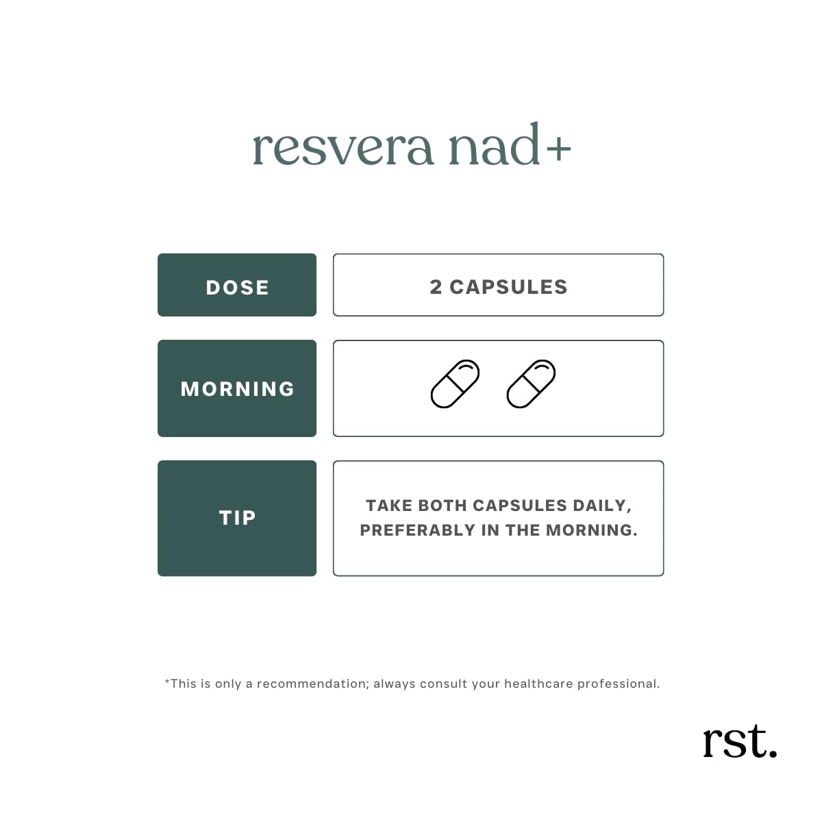 Daily wellness with Resvera NAD+
