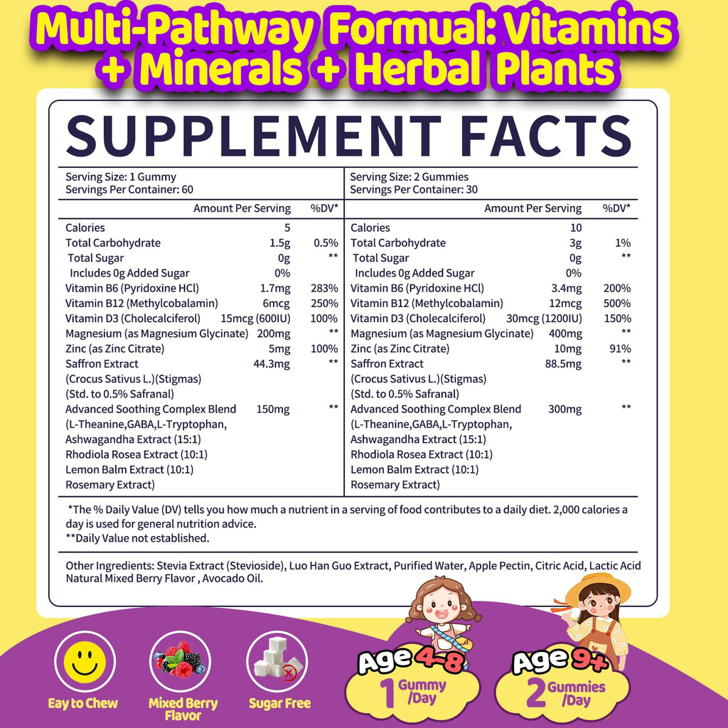 Daily wellness with saffron gummies