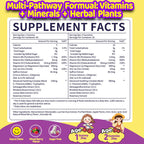 Daily wellness with saffron gummies