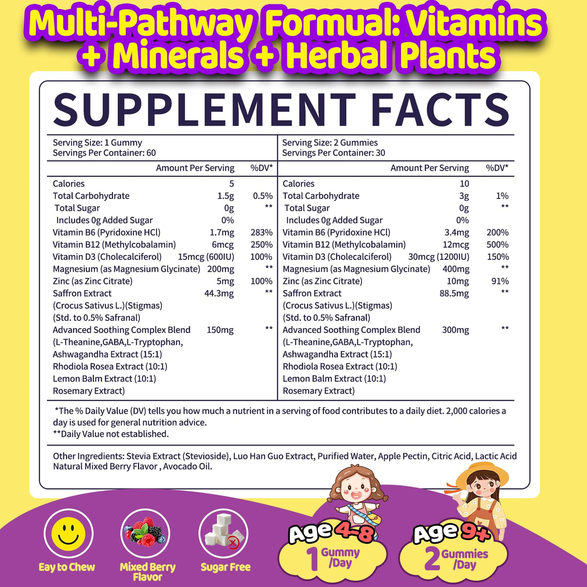 Daily wellness with saffron gummies