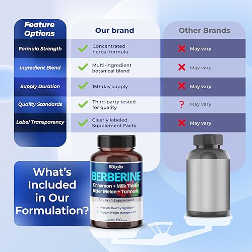 Daily wellness with Sotalix capsules