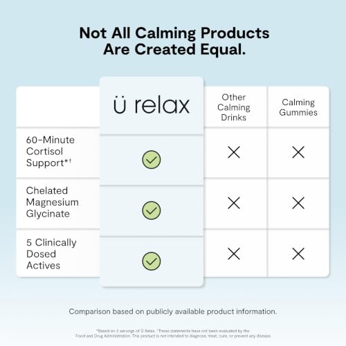 Daily wellness with Ü Relax powder