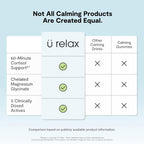 Daily wellness with Ü Relax powder
