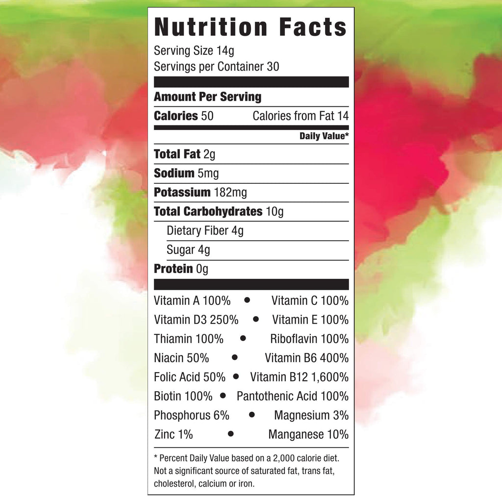 Daily wellness with Zurvita supplements