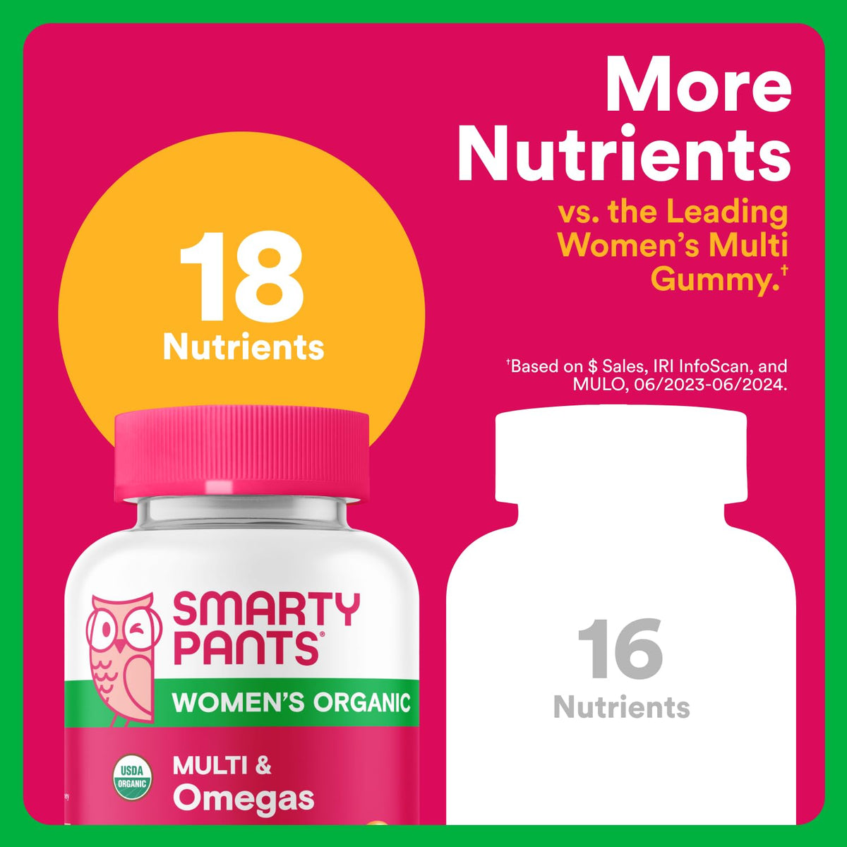 daily women's health support gummies