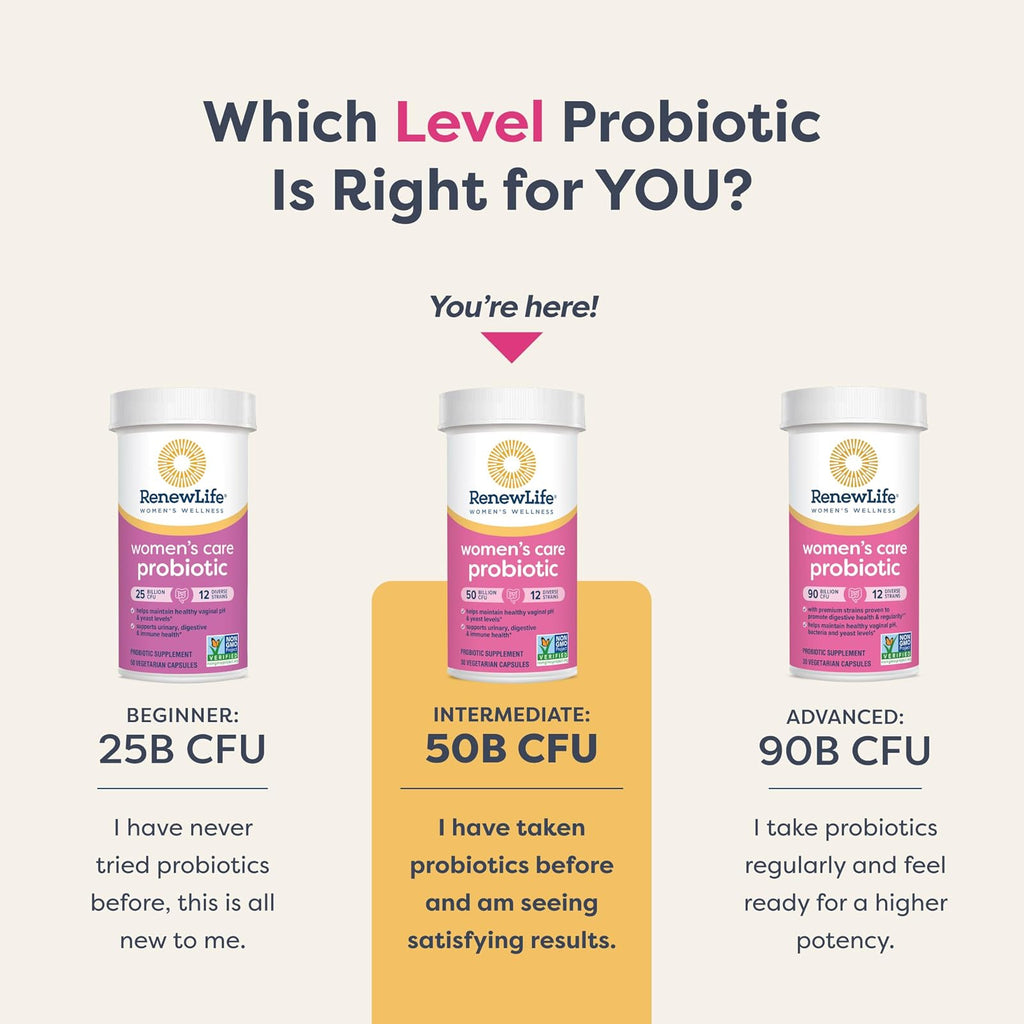 Daily women's probiotic for optimal wellness