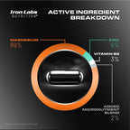 daily zinc and magnesium health boost