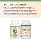 Daily zinc picolinate dosage