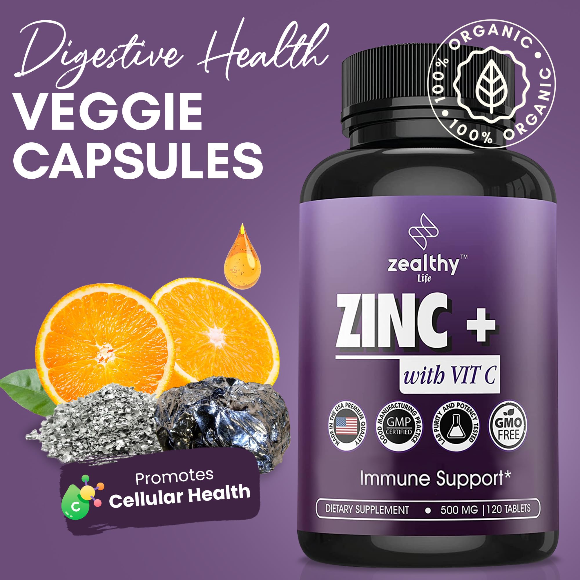 Daily zinc supplement for Canadians
