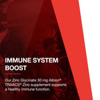 Daily zinc supplement for health