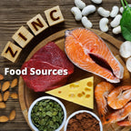 Daily zinc supplement for wellness