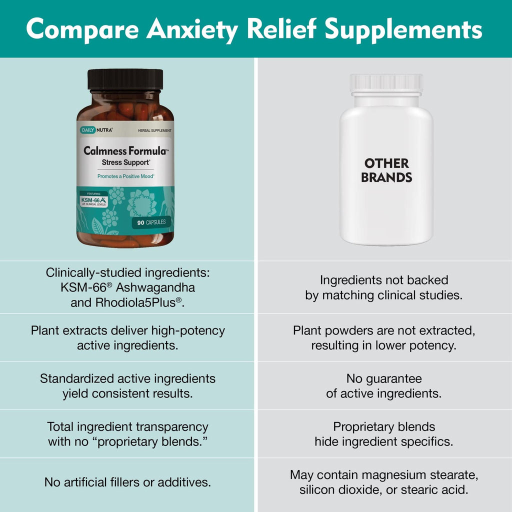 DailyNutra Calmness Formula herbal supplement