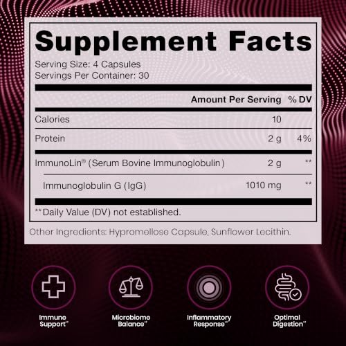 dairy and gluten free supplements