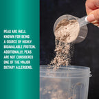 dairy-free alternative to whey protein