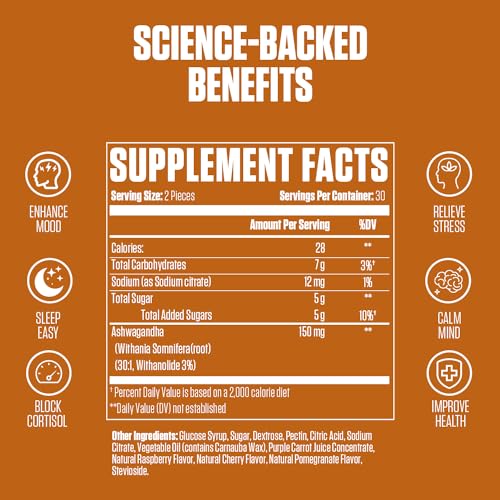 dairy free ashwagandha gummies Canada
