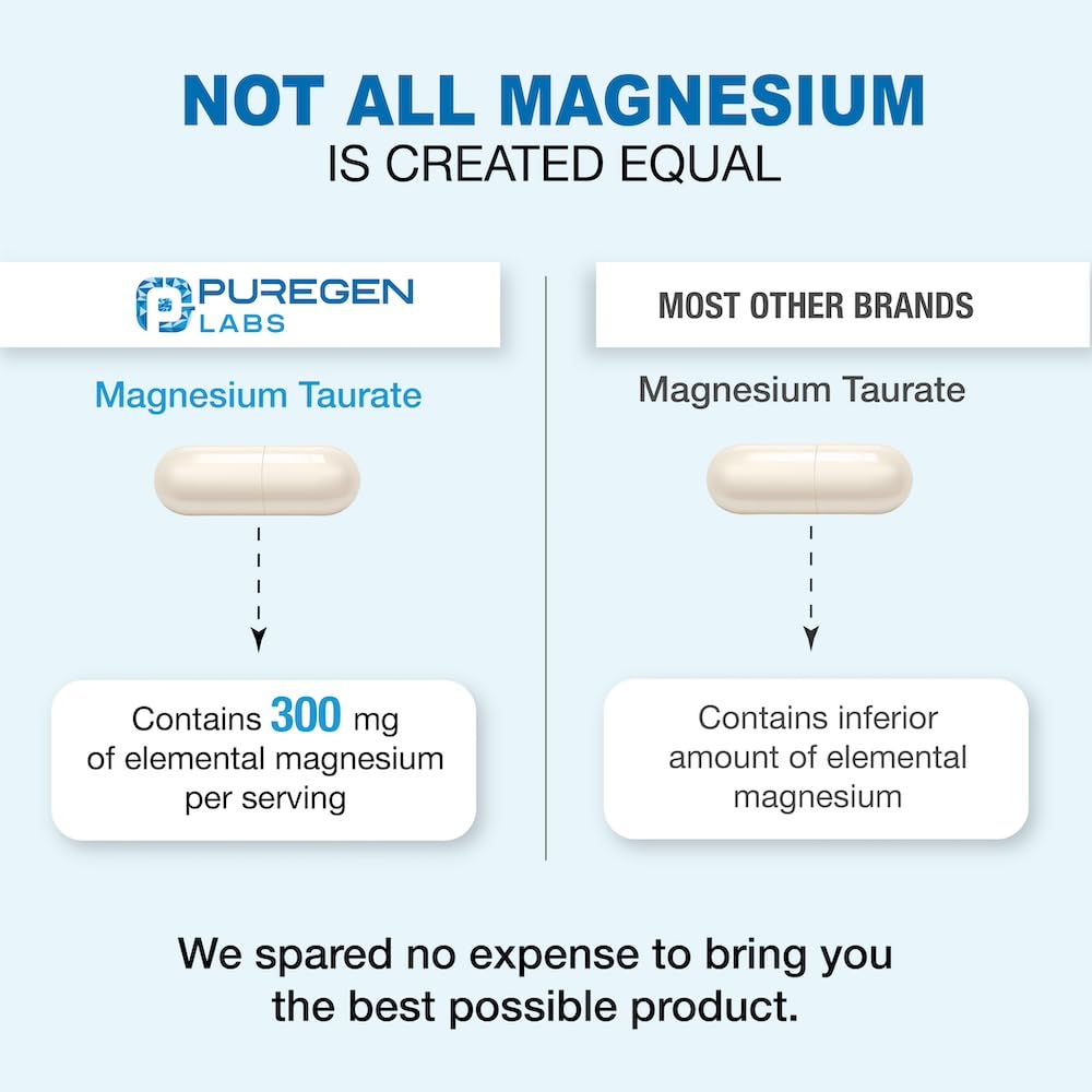 dairy-free magnesium for sensitive diets