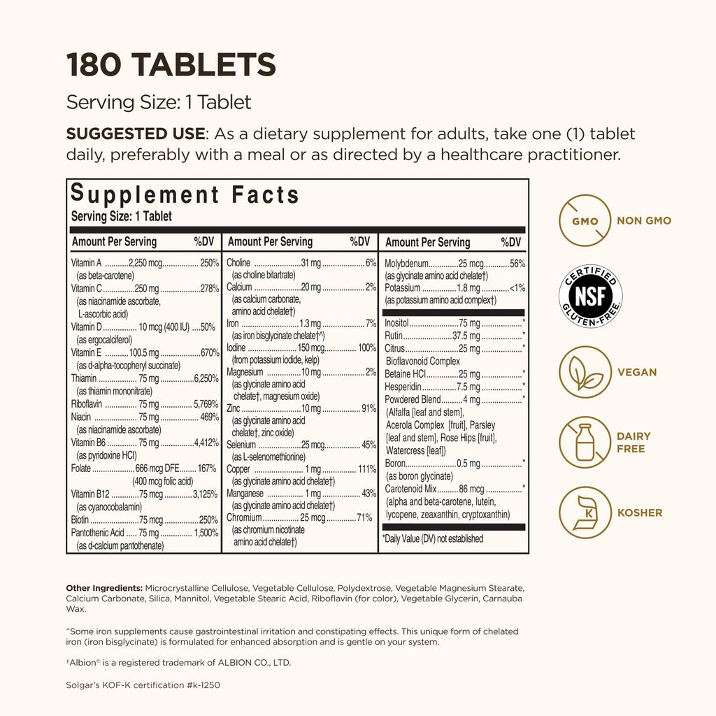 dairy free mineral supplements for health