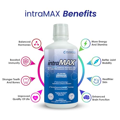 dairy-free multivitamin for sensitive diets
