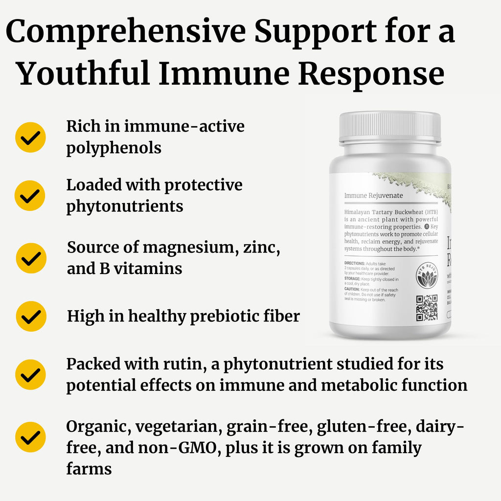 Dairy free polyphenols for immunity