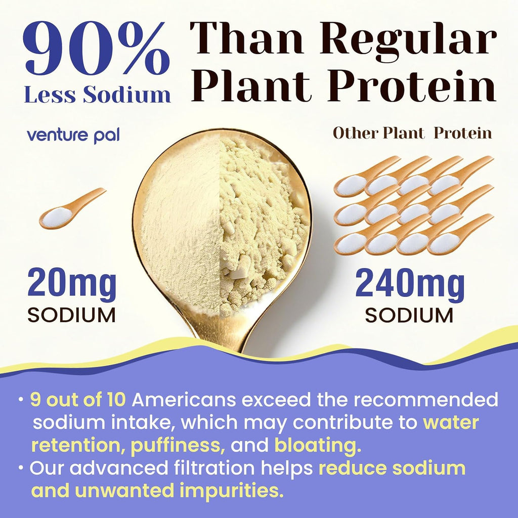 dairy-free protein for athletes
