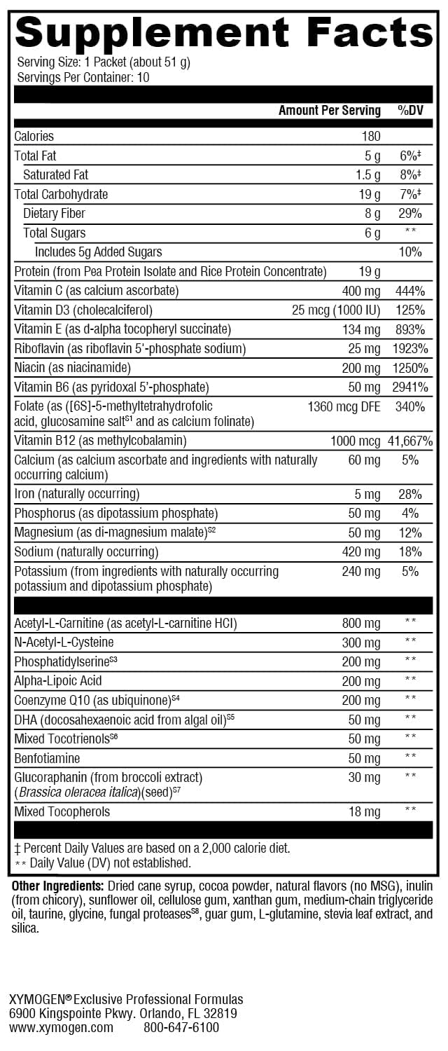 dairy-free protein for brain health