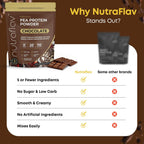dairy-free protein powder for fitness
