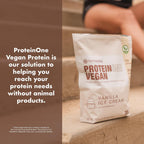 dairy-free protein powder for fitness