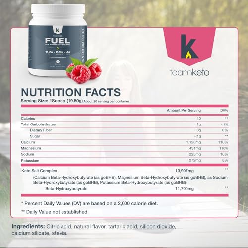 dairy free raspberry ketones powder