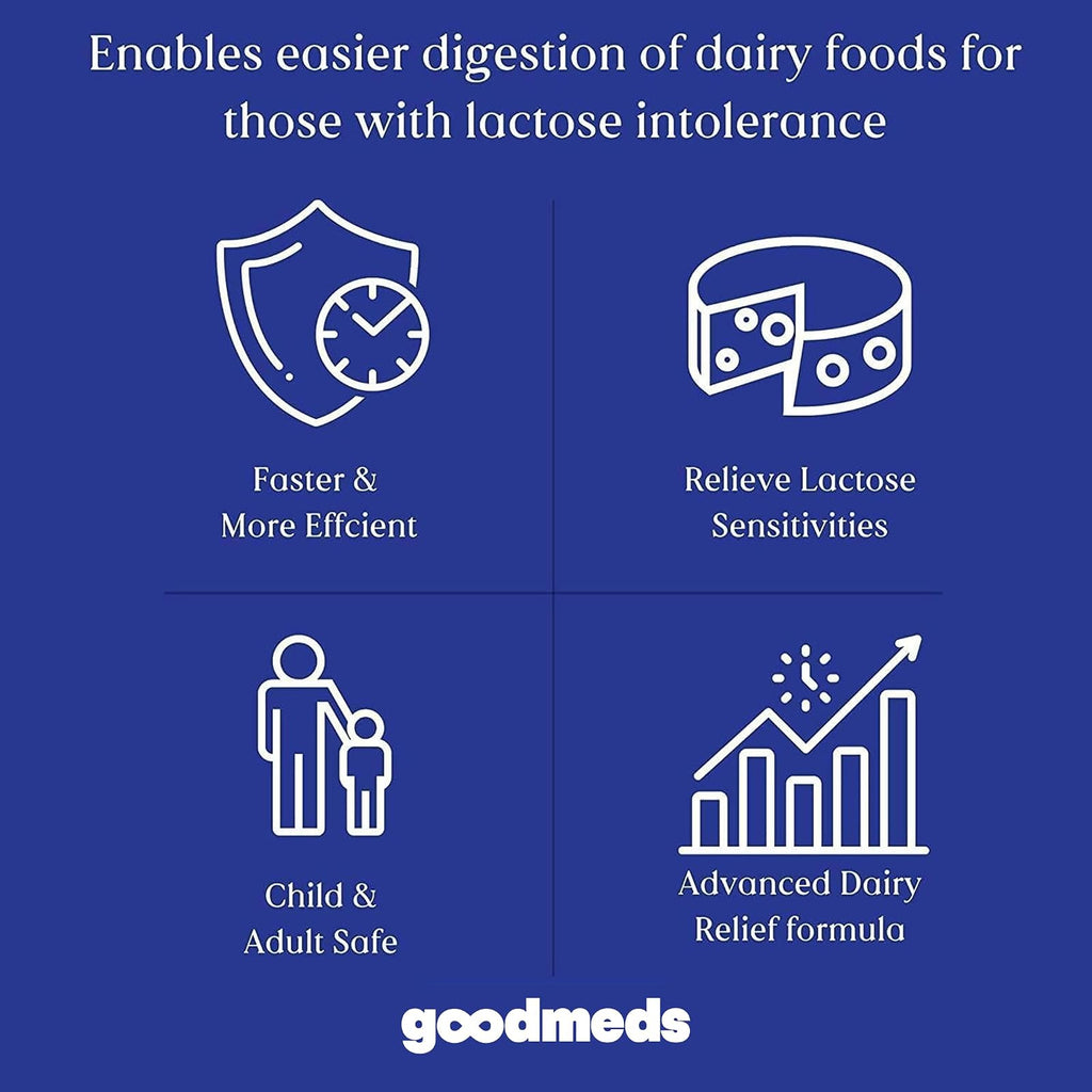 Dairy relief softgels for lactose intolerance