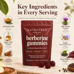 DAISYTREE berberine gummies immune support