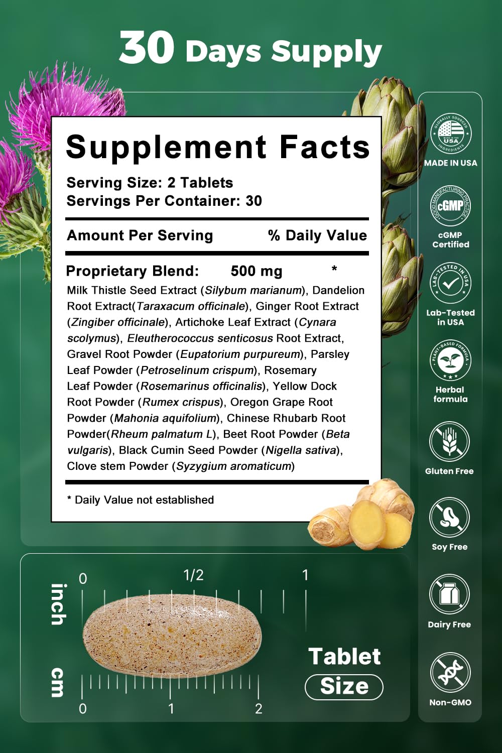 dandelion and artichoke benefits