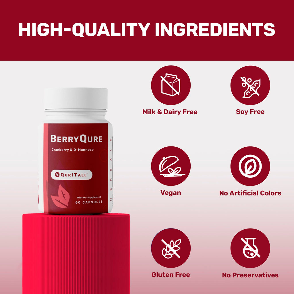 Dandelion and cranberry health support