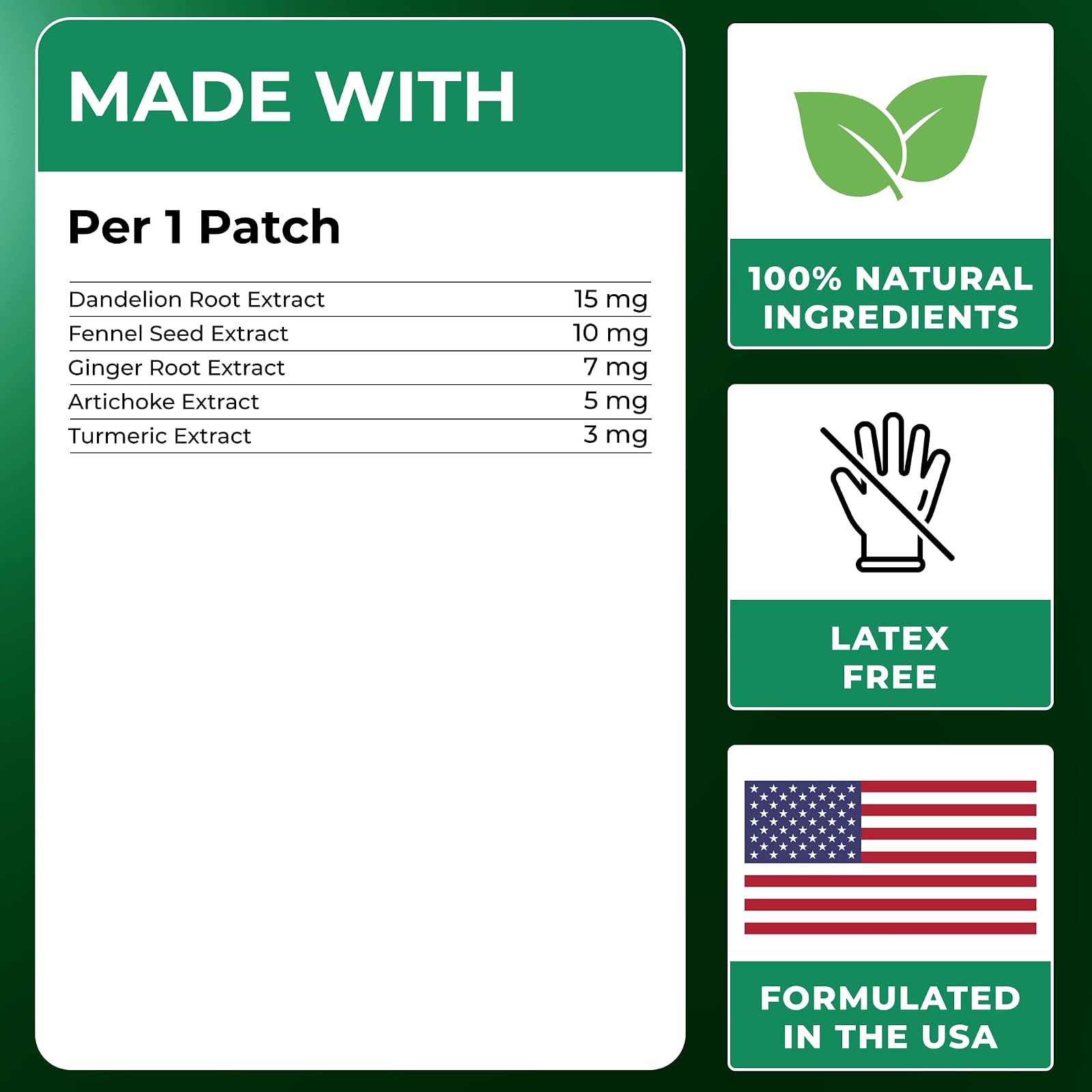 Dandelion and ginger digestive support patches